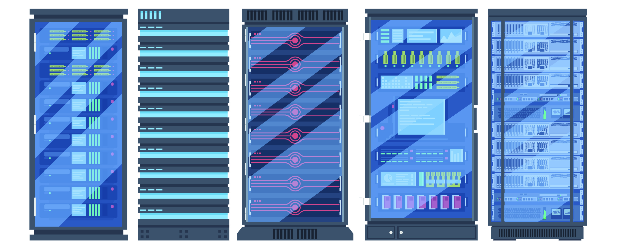 Azure Proximity Placement Groups