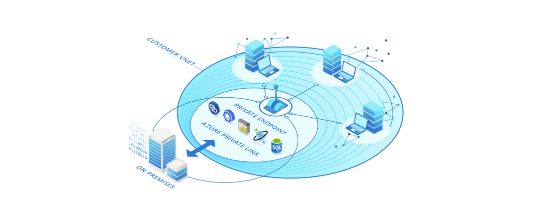 Azure Private Link - What is it and how to use it